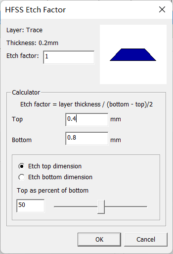 仿真技巧 | Ansys HFSS 3D Layout中设置边界条件的方法 - 知乎