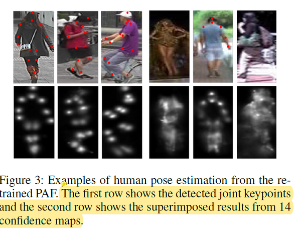 Pose Guided Multi Granularity Attention Network pose-guided-multi-granularity-attention-network