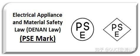日本PSE认证 - 知乎
