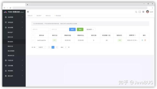 Github点赞接近 70k 的Spring Cloud学习教程+实战项目推荐！牛批！ - 知乎
