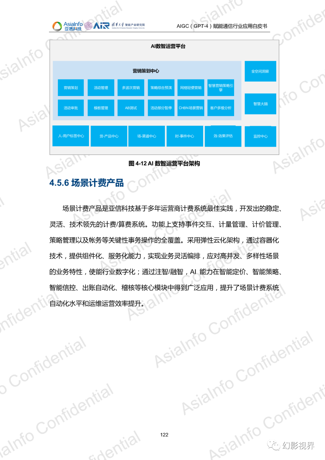 132页|2023年AIGC（GPT-4）赋能通信行业应用白皮书 - 知乎