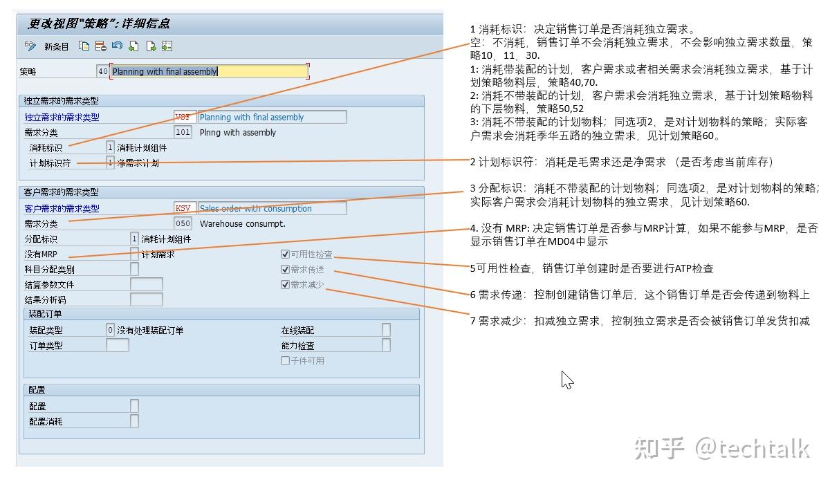 SAP S/4 HANA 计划策略概述 - 知乎