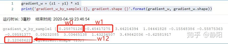 使用Python和Numpy构建神经网络模型——波士顿房价预测案例 - 知乎