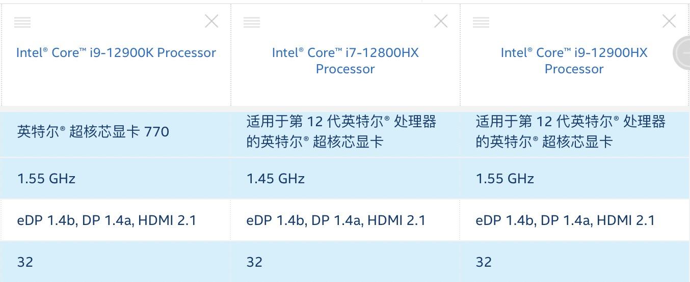 「拯点科普」——什么是Intel HX55系列处理器 - 知乎