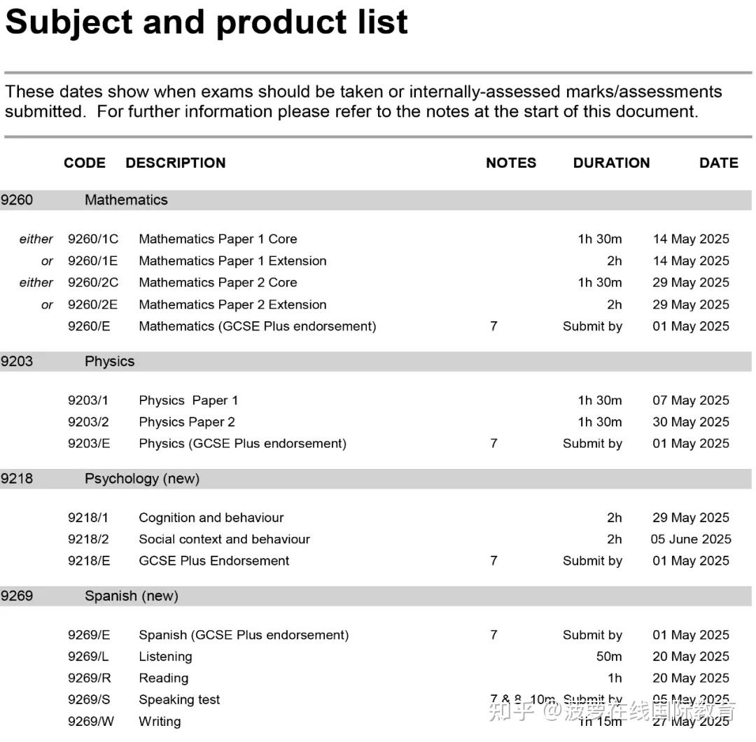建议收藏！A-Level三大考试局（爱德思/AQA/CAIE）2025年考试时间已出！超详细日历帮你理好了！ - 知乎