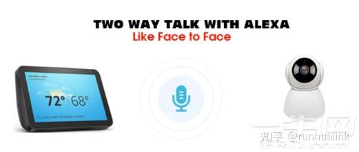 WEBRTC在亚马逊ALEXA音箱的应用 - 知乎