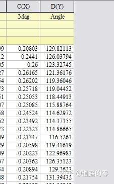 origin画Smith圆图/史密斯圆图（数据来源于hfss） - 知乎