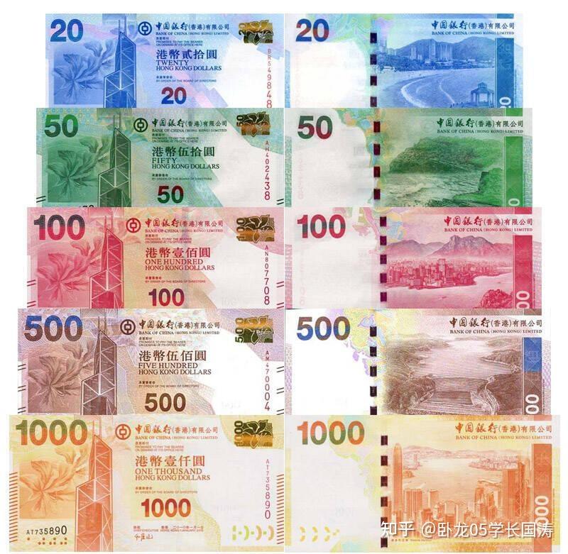 香港货币：港元 - 知乎