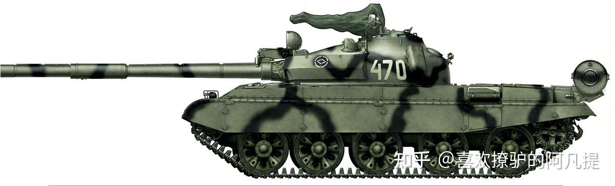 编号24 T-62主战坦克（第四部分）:1967年后的渐进式改进、1980年代M系列升级、1990年代的最终升级及总体评价 - 知乎