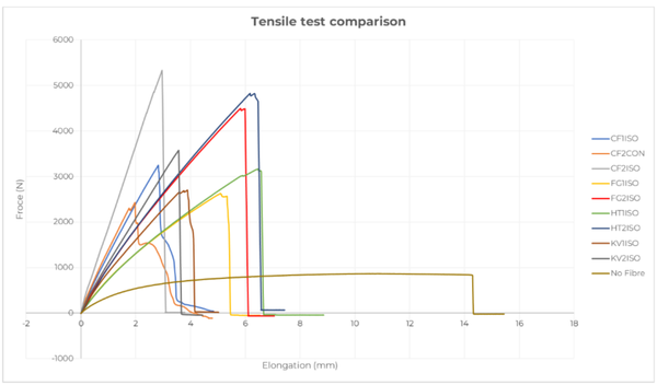 测评：Markforged桌面级复合3D打印机Mark Two怎么样？ - 知乎