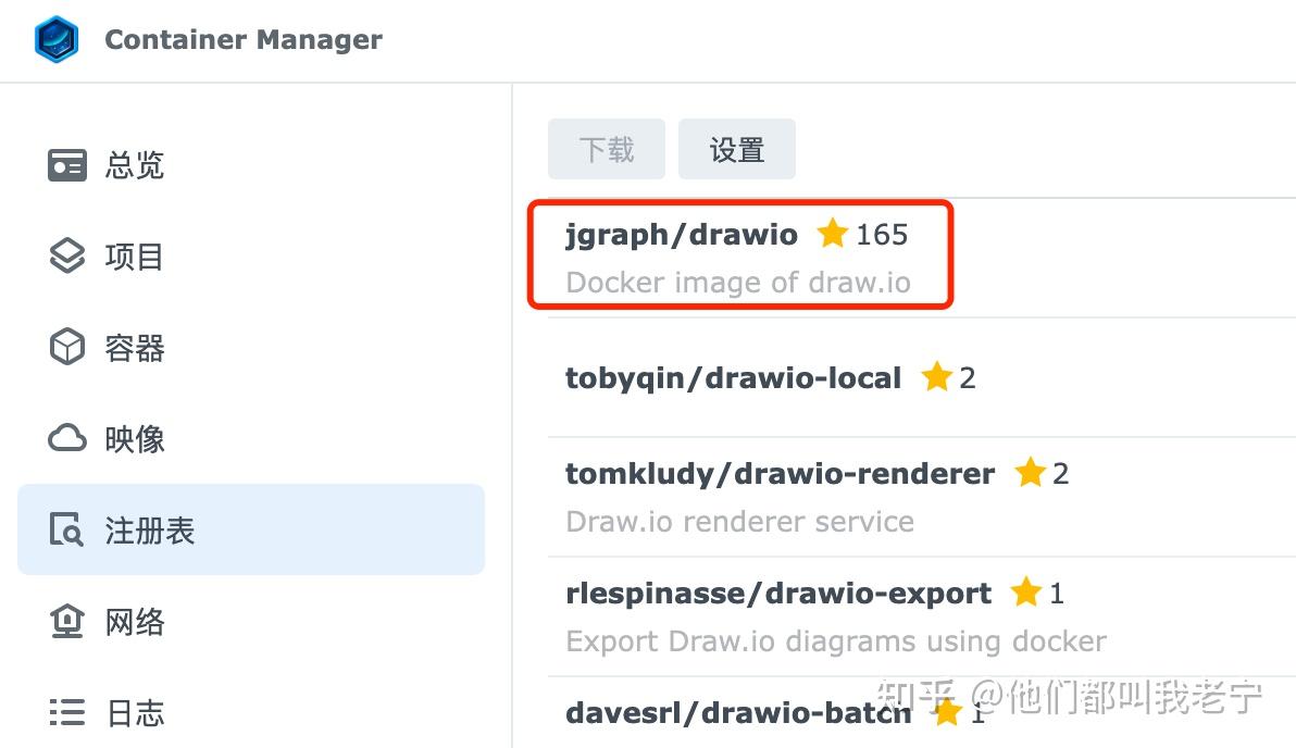 群晖Docker系列（十一）群晖搭建免费画图工具Draw.io - 知乎