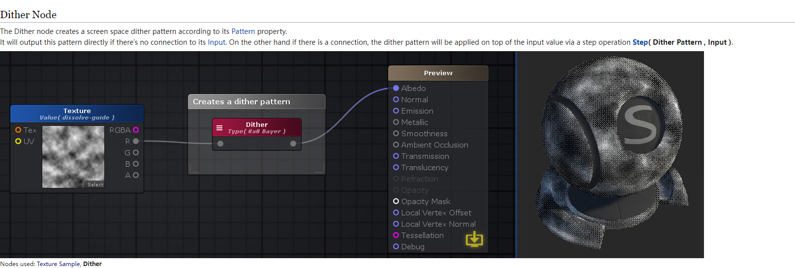 URP 模拟AlphaBlend投影 - 知乎