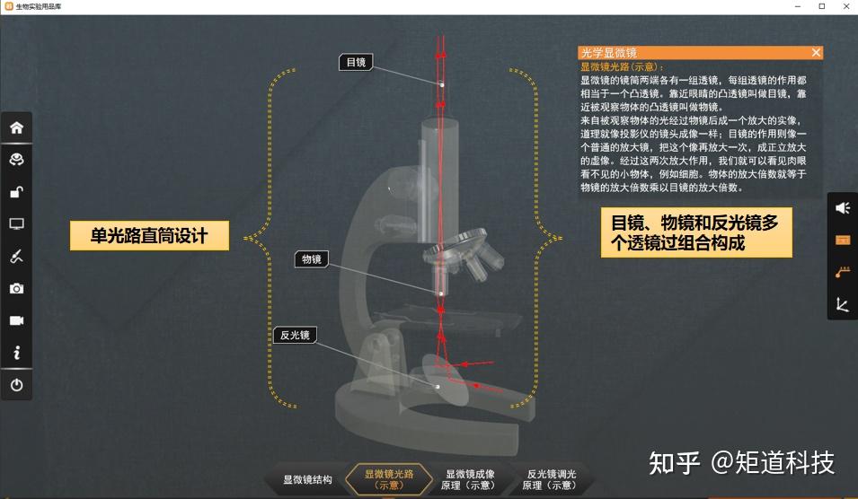 【生物实验用品库】显微镜的结构、发展历程，你了解吗？ - 知乎