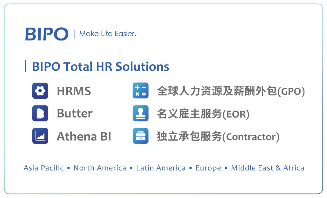 BIPO出海辞典｜印度尼西亚篇（250217更新） - 知乎