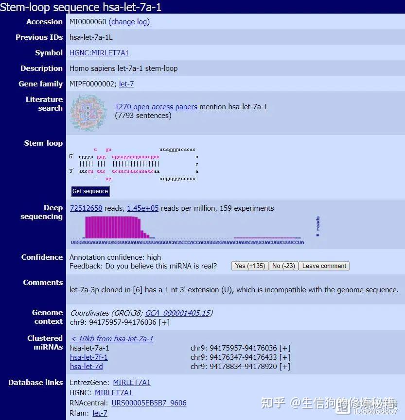 miRNA分析教程（三）miRNA分析常用的数据库 - 知乎