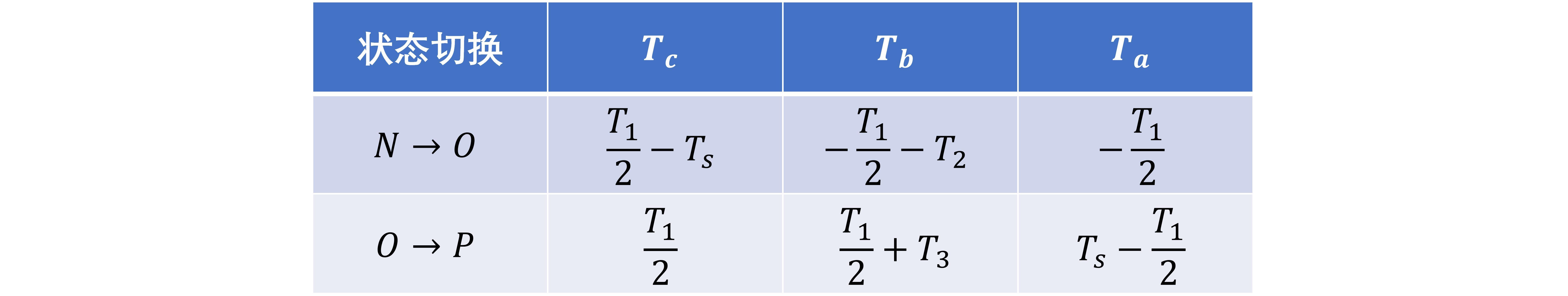NPC三电平逆变器SVPWM调制基本原理 - 知乎