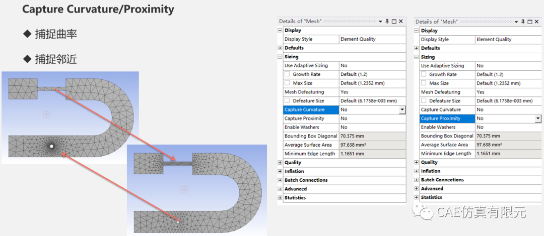 精通Workbench结构网格-全局控制！你需要这篇文章！ - 知乎