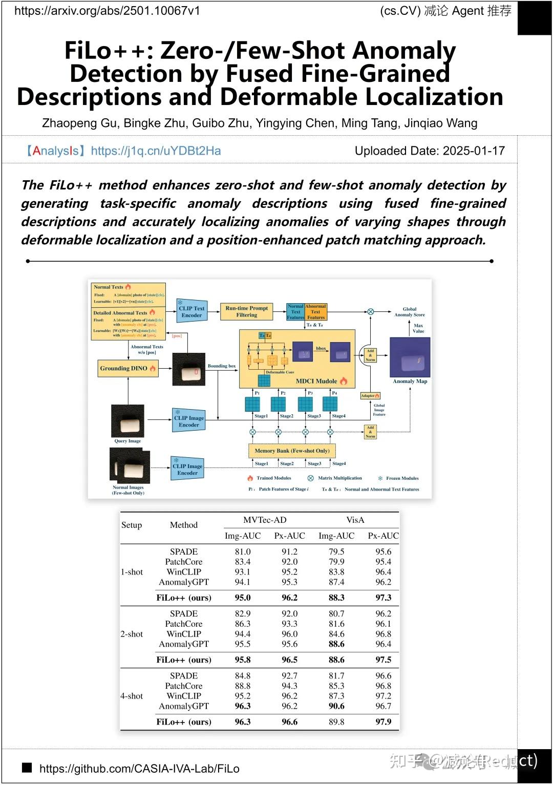 【1.20-arXiv】上交提出扩散视频超分辨率框架DiffVSR！ - 知乎