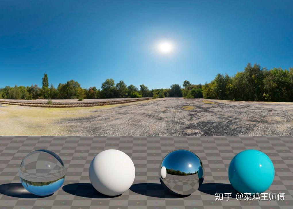 学习笔记—UE5项目LookDev环境部分剖析与理解（一） - 知乎