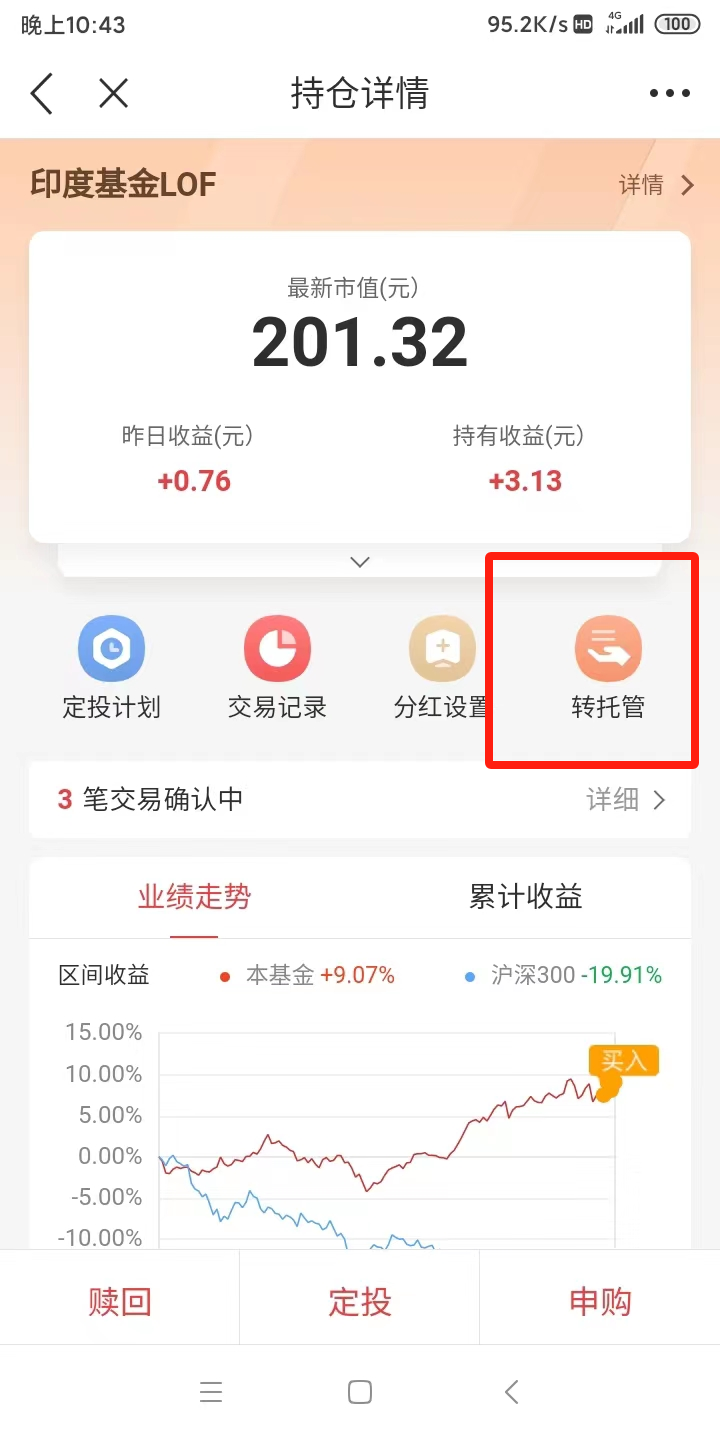 LOF基金套利--印度基金LOF拖拉机套利,如何1+6变成1+7超级拖拉机 - 知乎