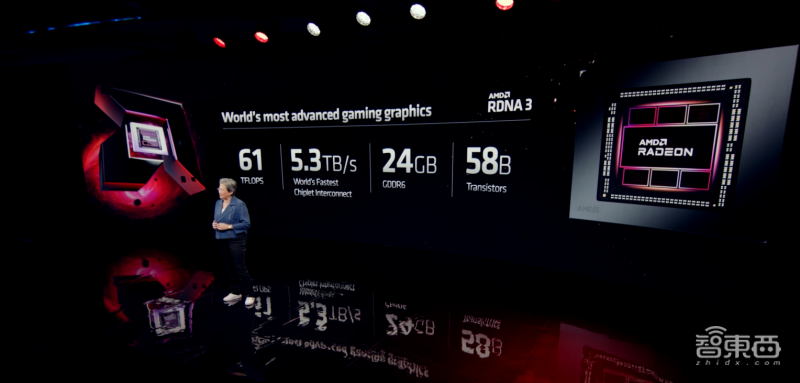 全球首款Chiplet游戏GPU来了！5nm、高性价比、售价899美元起 - 知乎