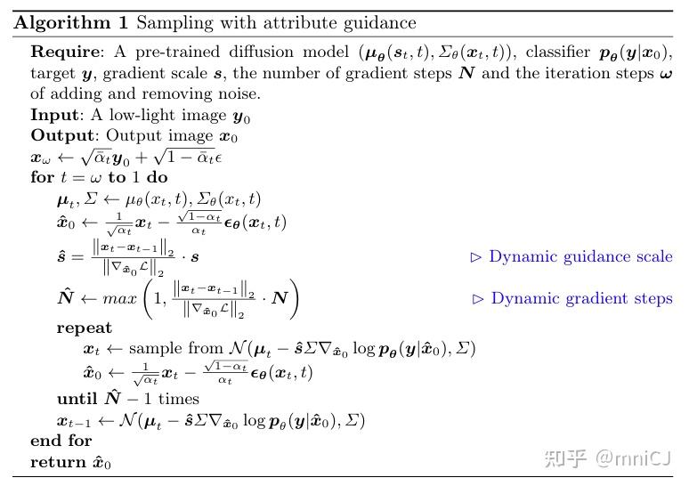 文献阅读：Guiding Diffusion Model Towards Unsupervised Trainingfree ...
