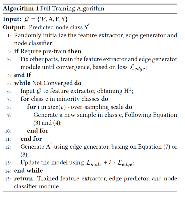 论文笔记：GraphSMOTE: Imbalanced Node Classification on Graphs with Graph Neural Networks - 知乎