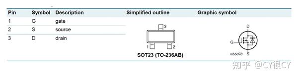 笔记•MOSFET - 知乎