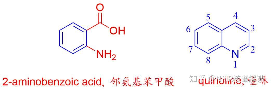 神奇的药物-奎宁（quinine）生物碱 - 知乎