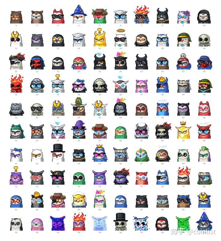 30个最具潜力的BTC NFT项目梳理 - 知乎