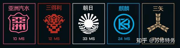 TNO：BW近期工作（摸鱼）成果合集 - 知乎