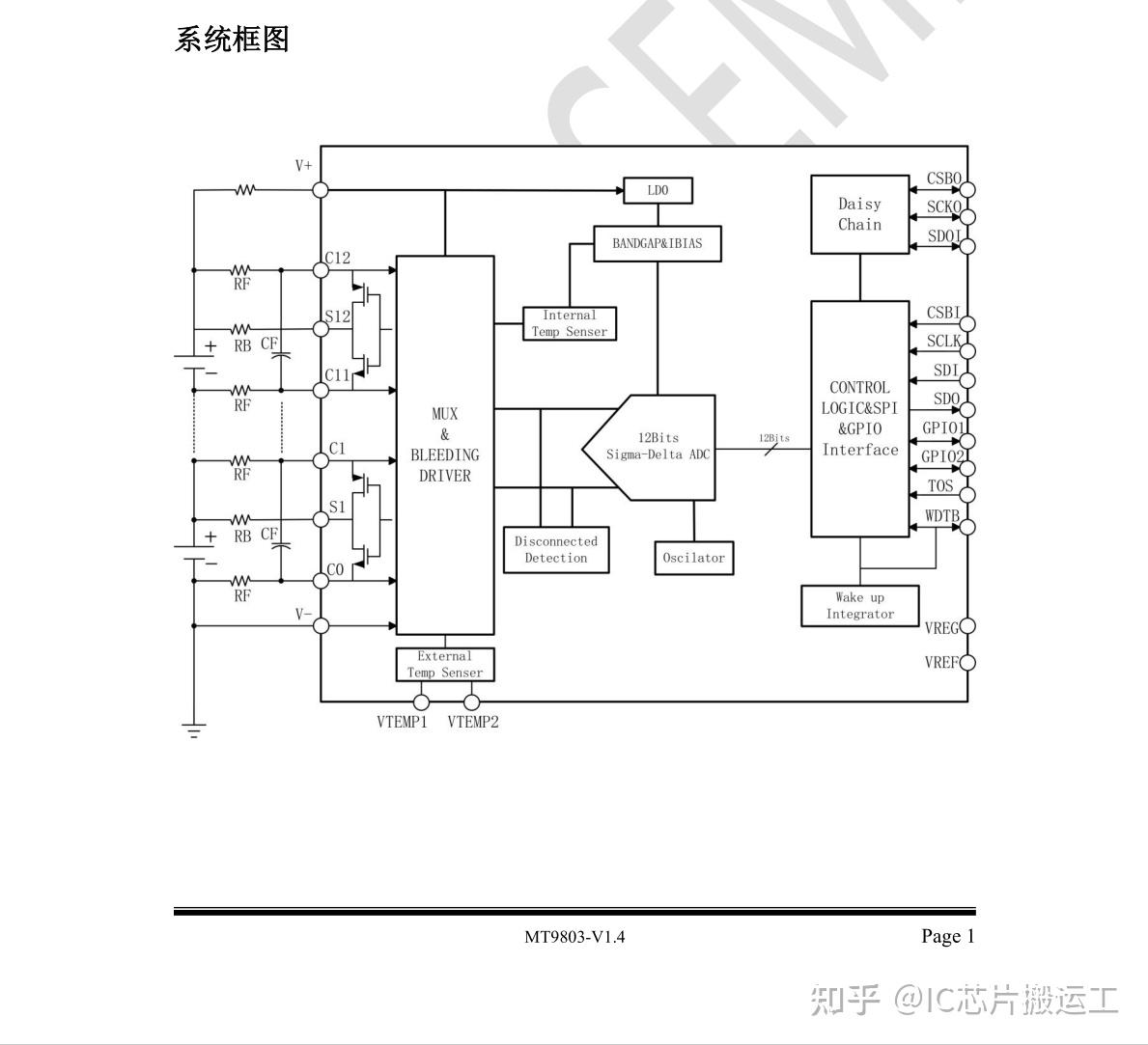 航天民芯MT9803简介 BMS AFE芯片 - 知乎