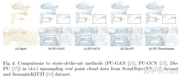 [2022] PU-Transformer: Point Cloud Upsampling Transformer - 知乎