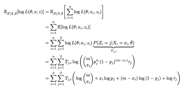 期望最大化（Expectation Maximization）算法简介和Python代码实现 - 知乎