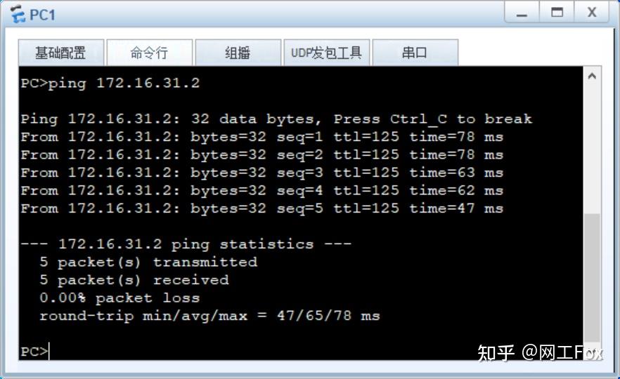 6 个网络实战案例，横扫 RIP 所有场景...... - 知乎
