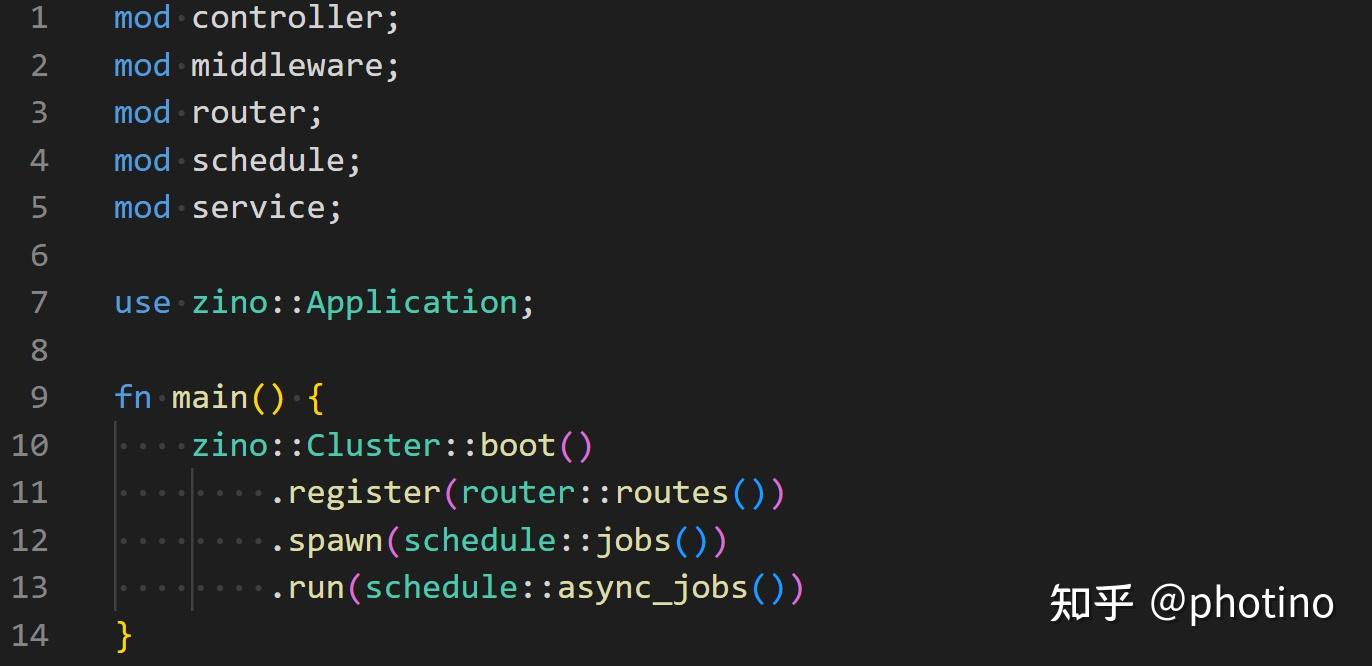 Zino框架与actix-web的集成 - 知乎