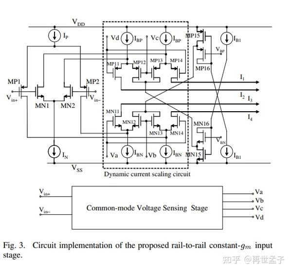 运算放大器跨导恒定轨到轨输入级（Constant-gm Rail-to-Rail Input Stage） - 知乎