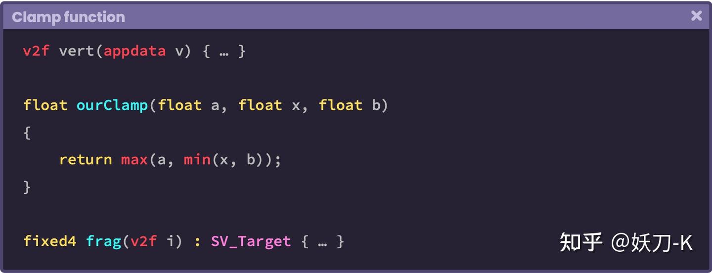 4.1.0. | Clamp function. - 知乎