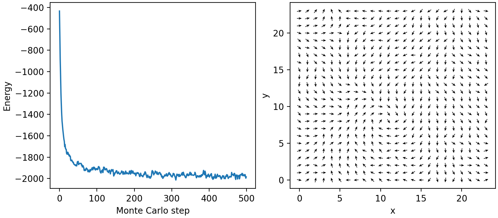 量子蒙特卡洛算法小结（1） - 知乎
