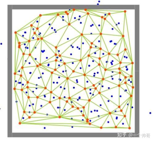 Voronoi diagram - Voronoi图 - 知乎