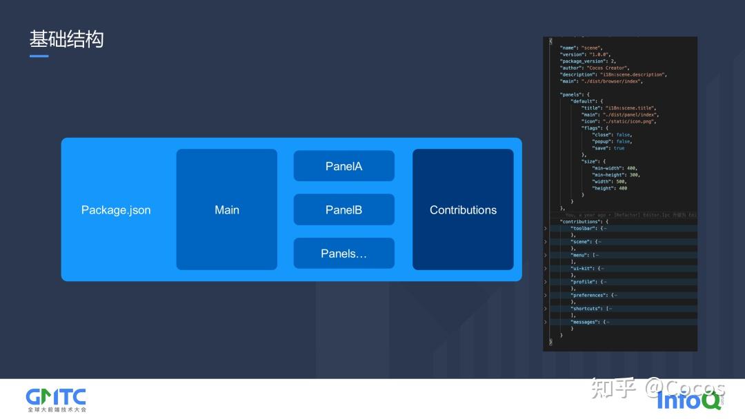干货分享：Cocos Creator 编辑器技术架构与实践 - 知乎