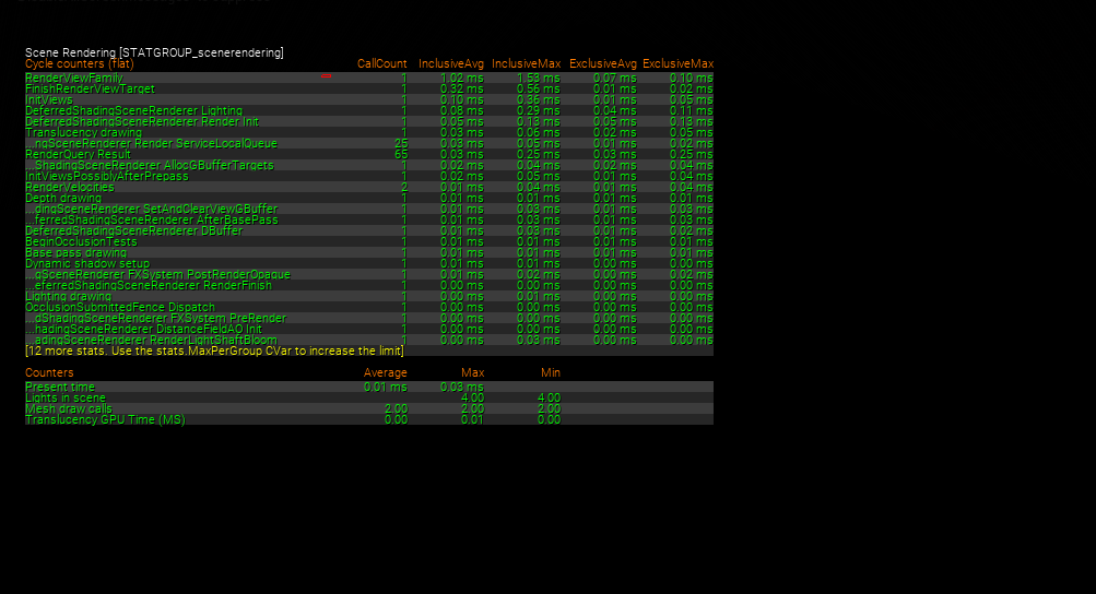 UE4 ISM(实例化静态网格体)理解 - 知乎