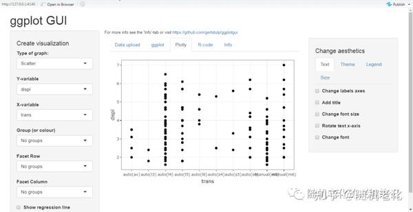 ggplot扩展包(2)——ggplotgui - 知乎
