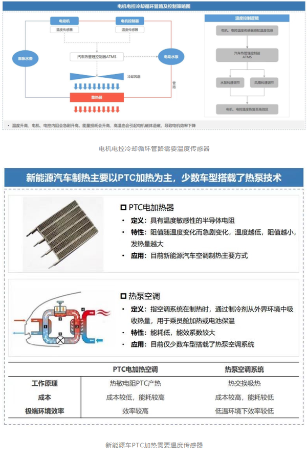 一体化电池（CTP、CTC、CTB）技术详解与发展趋势 | 特普生储能CCS - 知乎