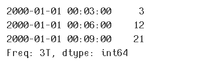 python时序分析之重采集（resample） - 知乎