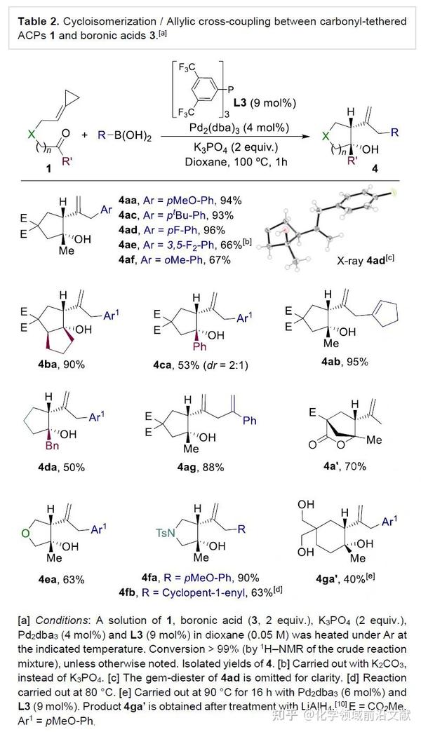 Angew：钯催化羰基（亚胺）串联ACPs的环异构化/偶联反应 - 知乎