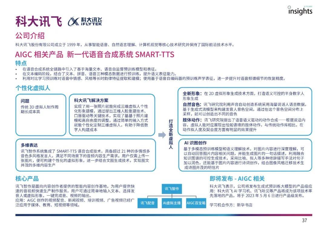中国AIGC产业全景报告暨AIGC 50榜单 - 知乎