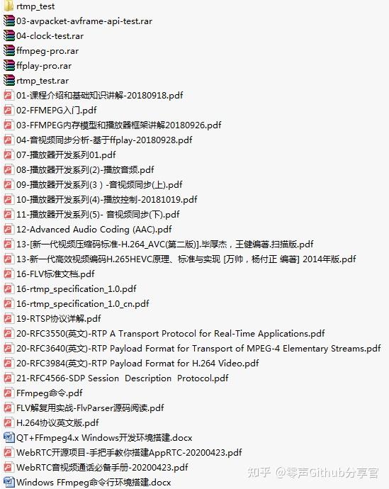 利用FFmpeg合并音频和视频 - 知乎