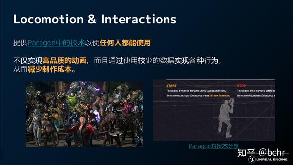 UE5.0与5.1中动画系统更新内容的整理（猫都能看懂!） - 知乎