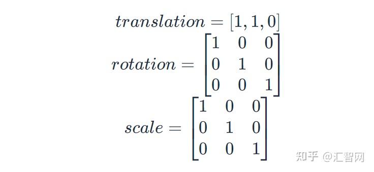 CLIP SPACE和NDC【图形学】 - 知乎